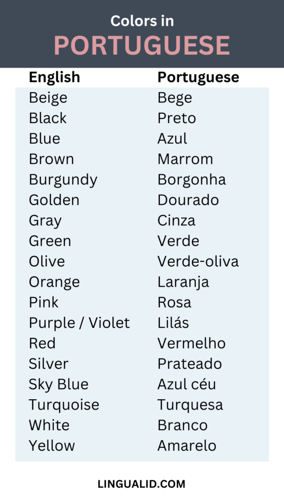 Colors in Brazilian Portuguese: A Comprehensive Look [AUDIO]