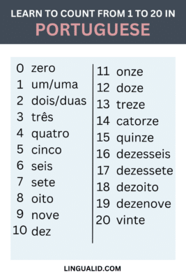 How To Count In Brazilian Portuguese: Numbers from 1 to Billion