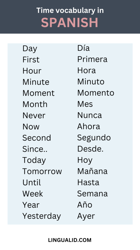 Top 200 Common Nouns In Spanish [AUDIO included] - Lingualid