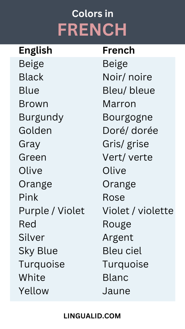 Colors In French [AUDIO included] - Lingualid