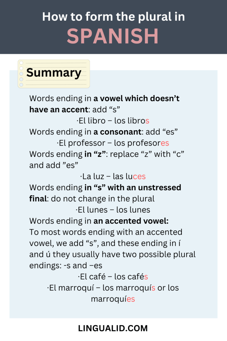 The Plural In Spanish - The Definitive Guide - Lingualid