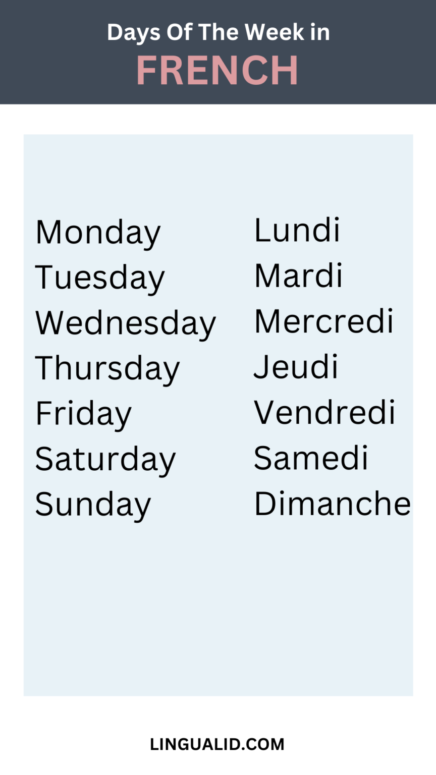 Top 200 Common Nouns In French [AUDIO included] - Lingualid