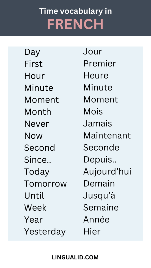 Top 200 Common Nouns In French [AUDIO included] - Lingualid