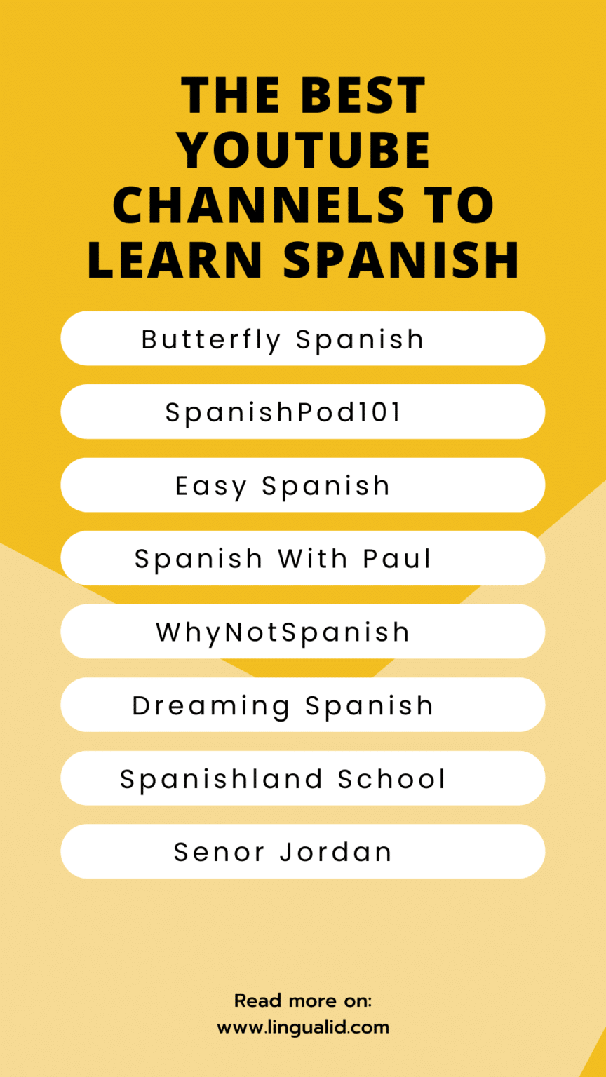 Exploring the Best YouTube Channels to Learn Spanish in 2026