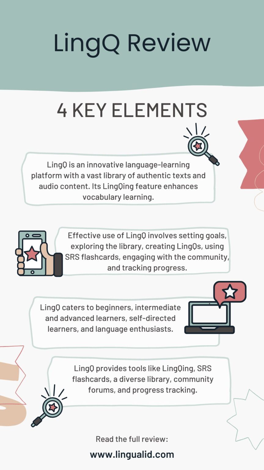 LingQ: An in-depth Review (2026 Edition)