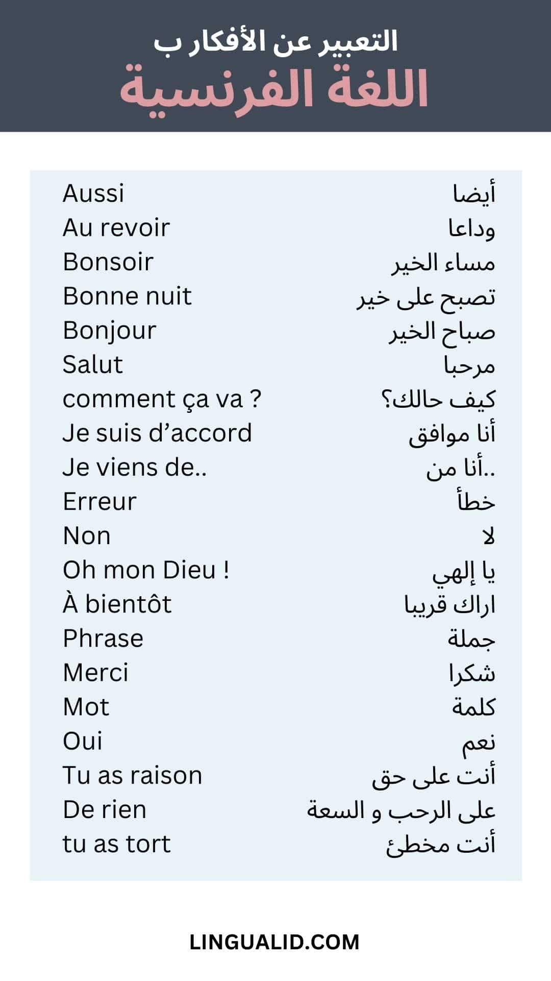 أهم 200 كلمة في اللغة الفرنسية (الأكثر استخداما + الترجمة العربية + النطق)