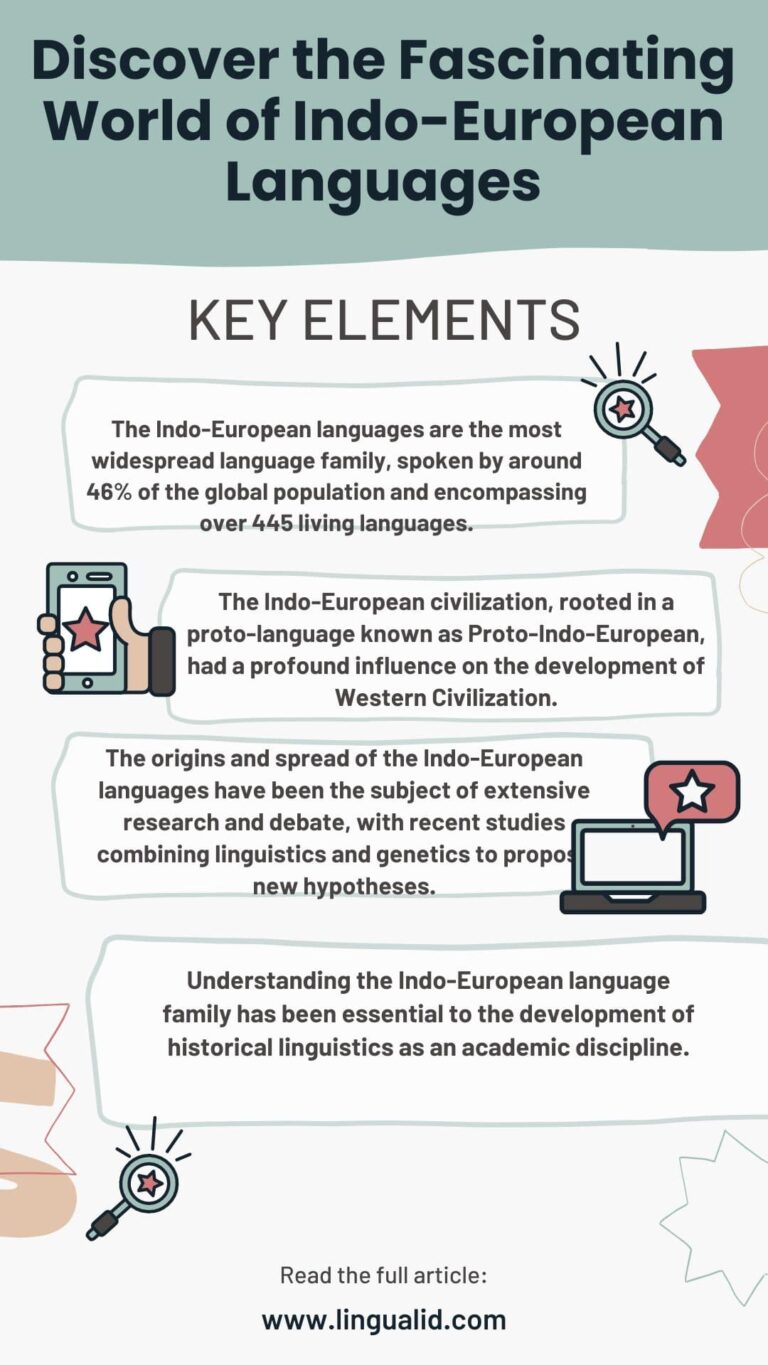Discover the Fascinating World of Indo-European Languages - Lingualid