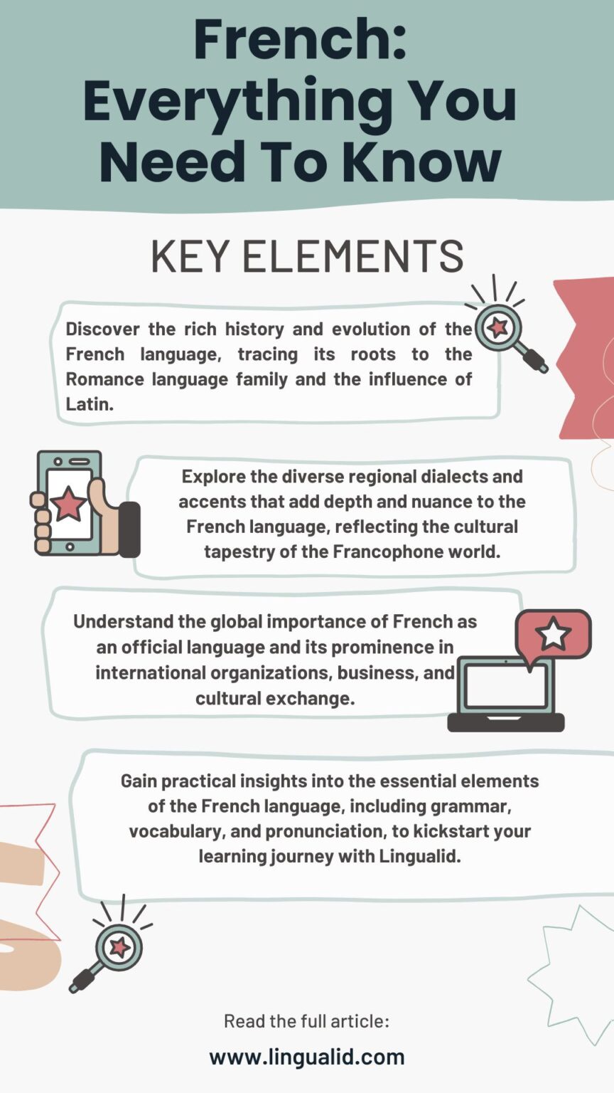 The French Language: Everything You Need To Know - Lingualid