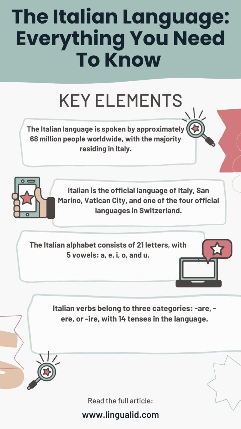 The Italian Language: Everything You Need To Know - Lingualid
