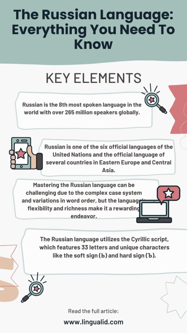 The Russian Language: Everything You Need To Know - Lingualid