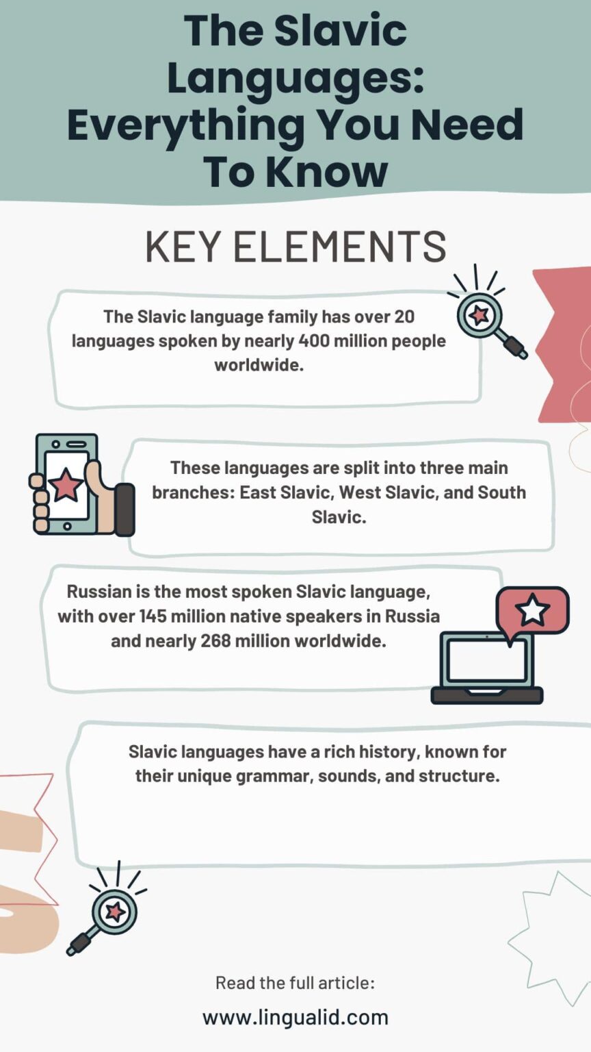 The Slavic Languages: Everything You Need To Know - Lingualid