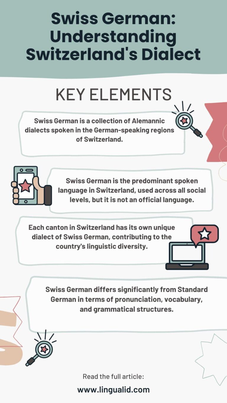 Swiss German: Understanding Switzerland's Dialect - Lingualid