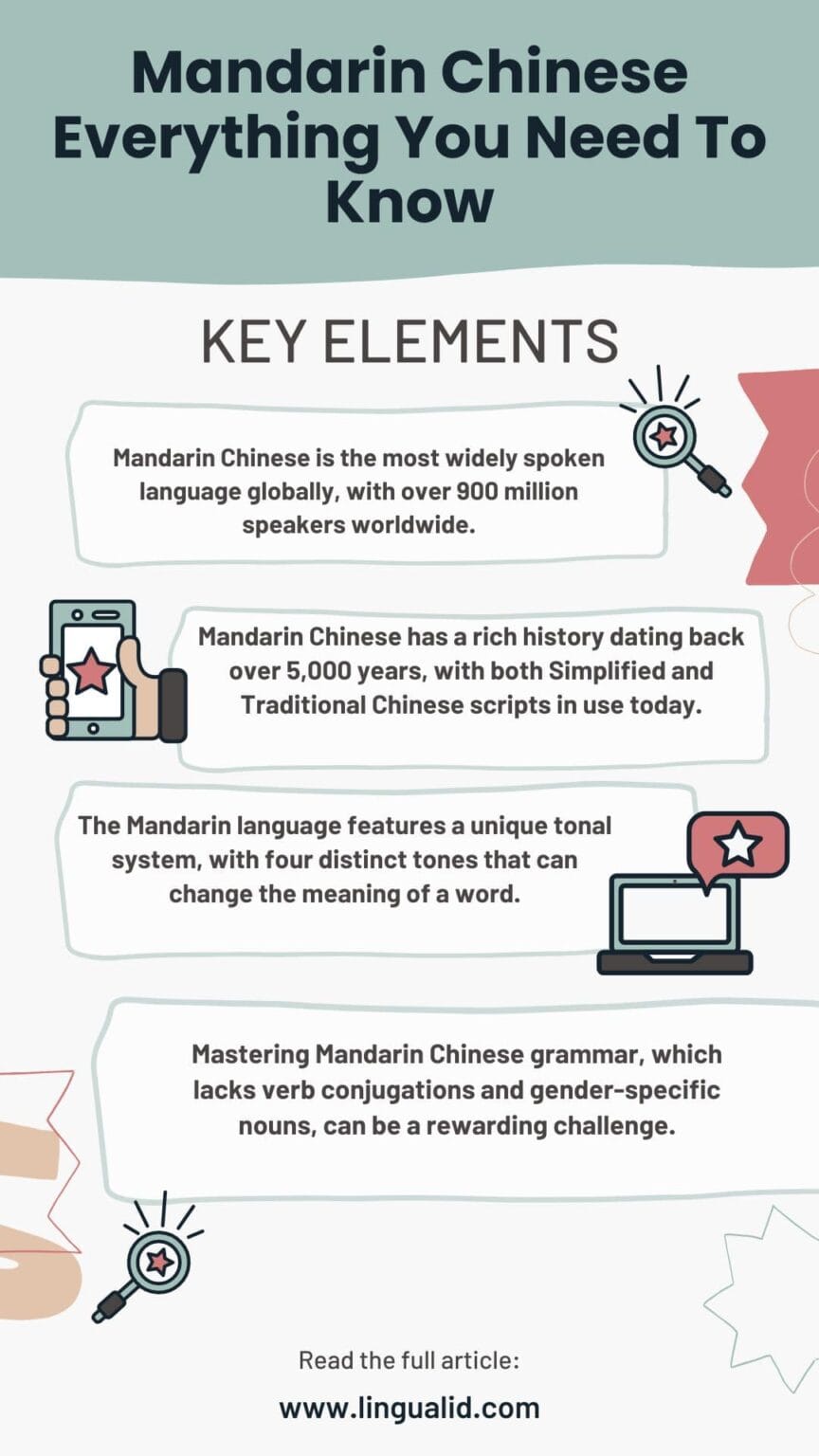 The Mandarin Chinese: Everything You Need To Know - Lingualid