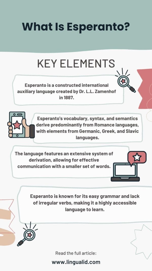 Discover Esperanto: The World's Universal Language - Lingualid