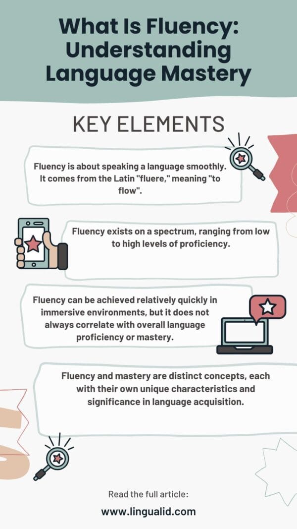What Is Fluency: Understanding Language Mastery