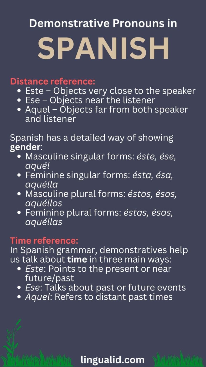 Spanish Demonstrative Pronouns: Easy Guide to Este & Ese