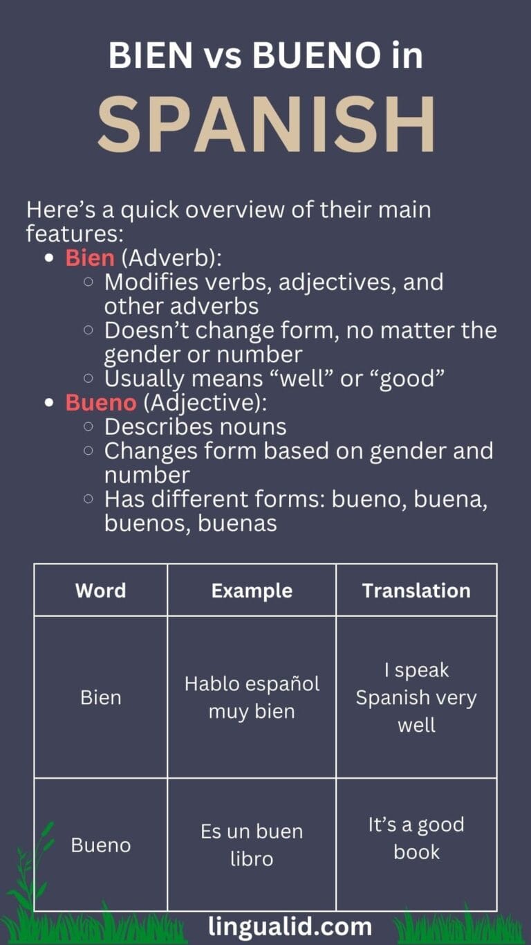 The Definitive Guide to 'Bien' vs 'Bueno' in Spanish