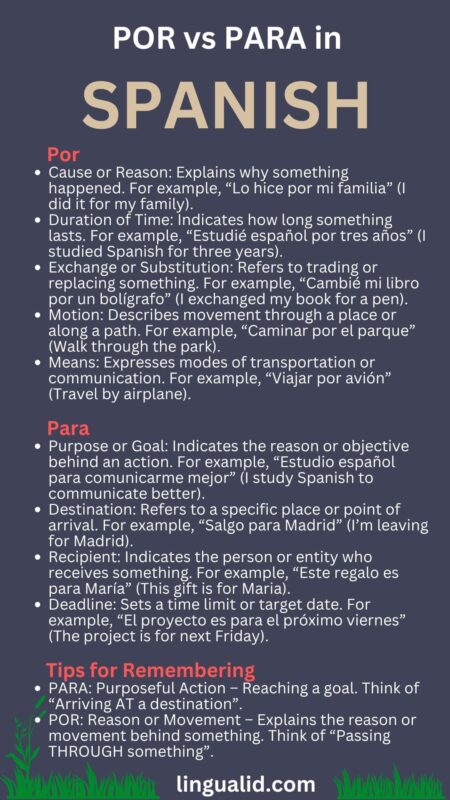 Understanding Por vs Para in Spanish - Quick Guide