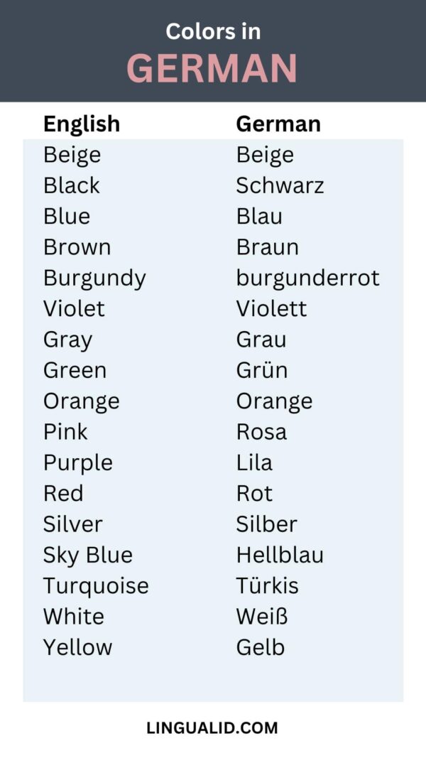 Learn Colors in German - Complete Guide for Beginners
