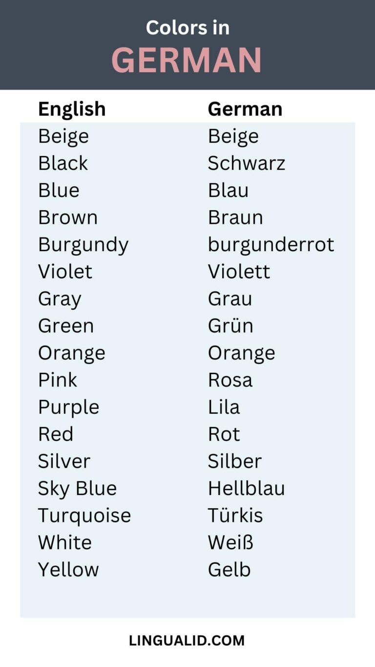 Learn Colors in German - Complete Guide for Beginners