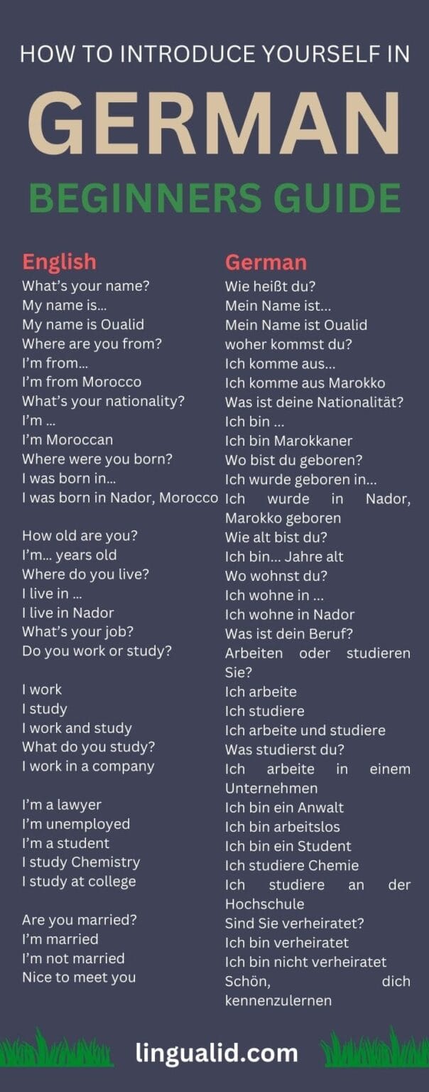 How To Introduce Yourself In German - Quick Guide
