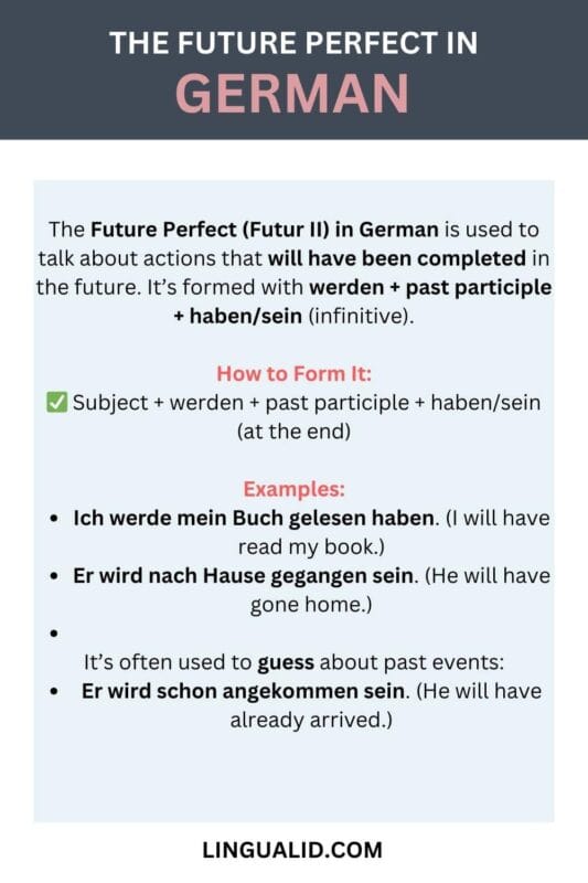 Master the Future Perfect Tense in German Today