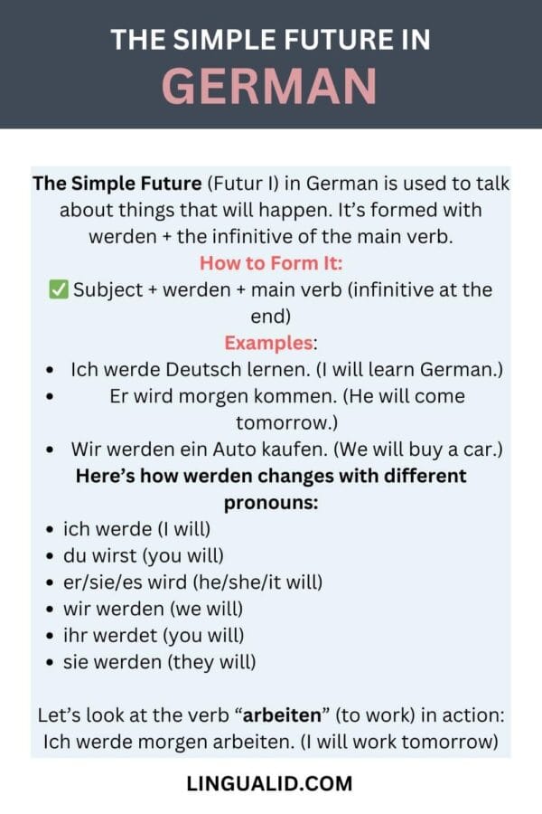 Master the Future Tense in German: Essential Guide