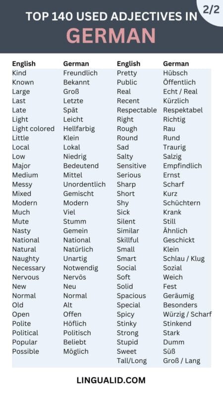 Most 140 Common Adjectives in German: Easy Guide