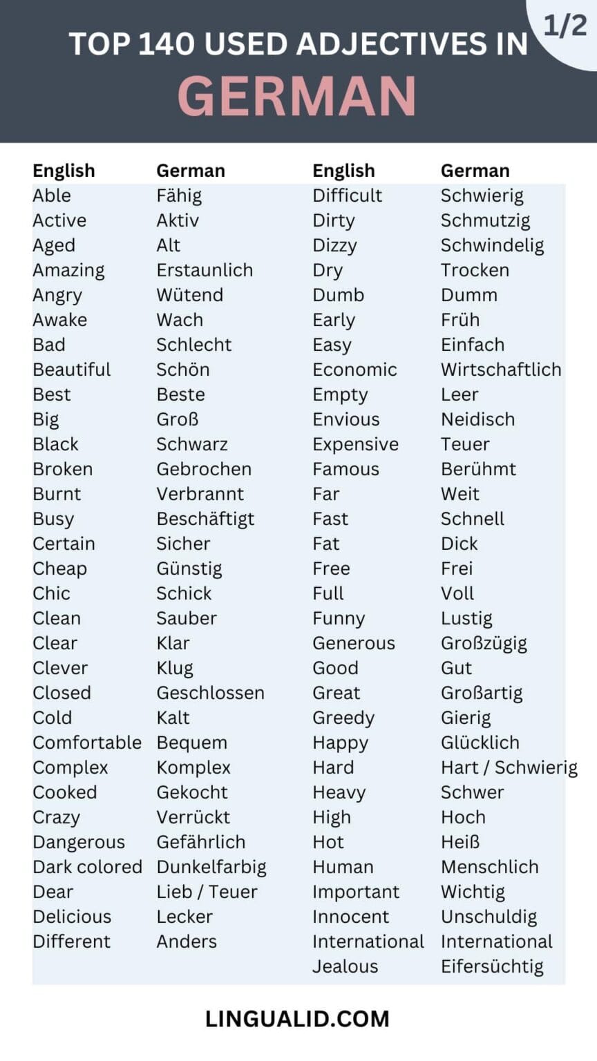 Most 140 Common Adjectives in German: Easy Guide