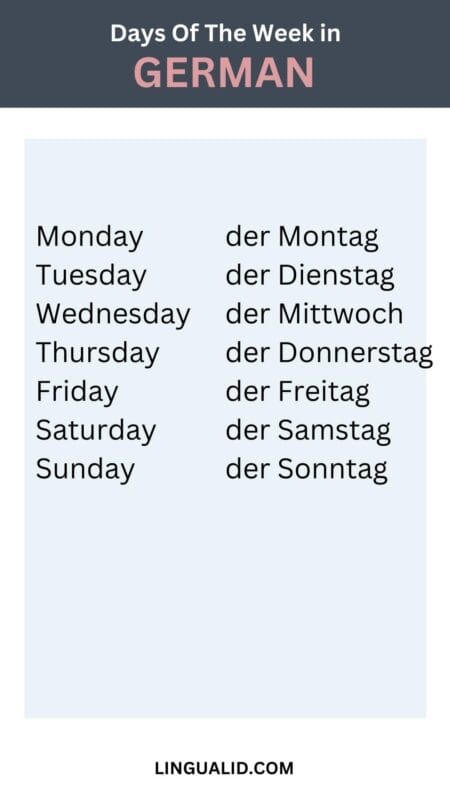 Days Months And Seasons In German - Lingualid