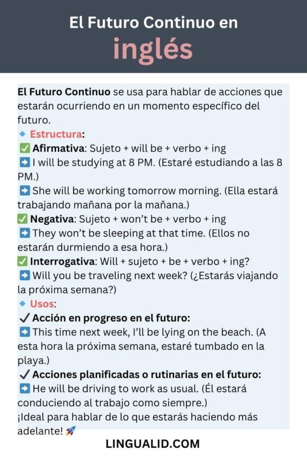 El futuro continuo en inglés - Guía completa