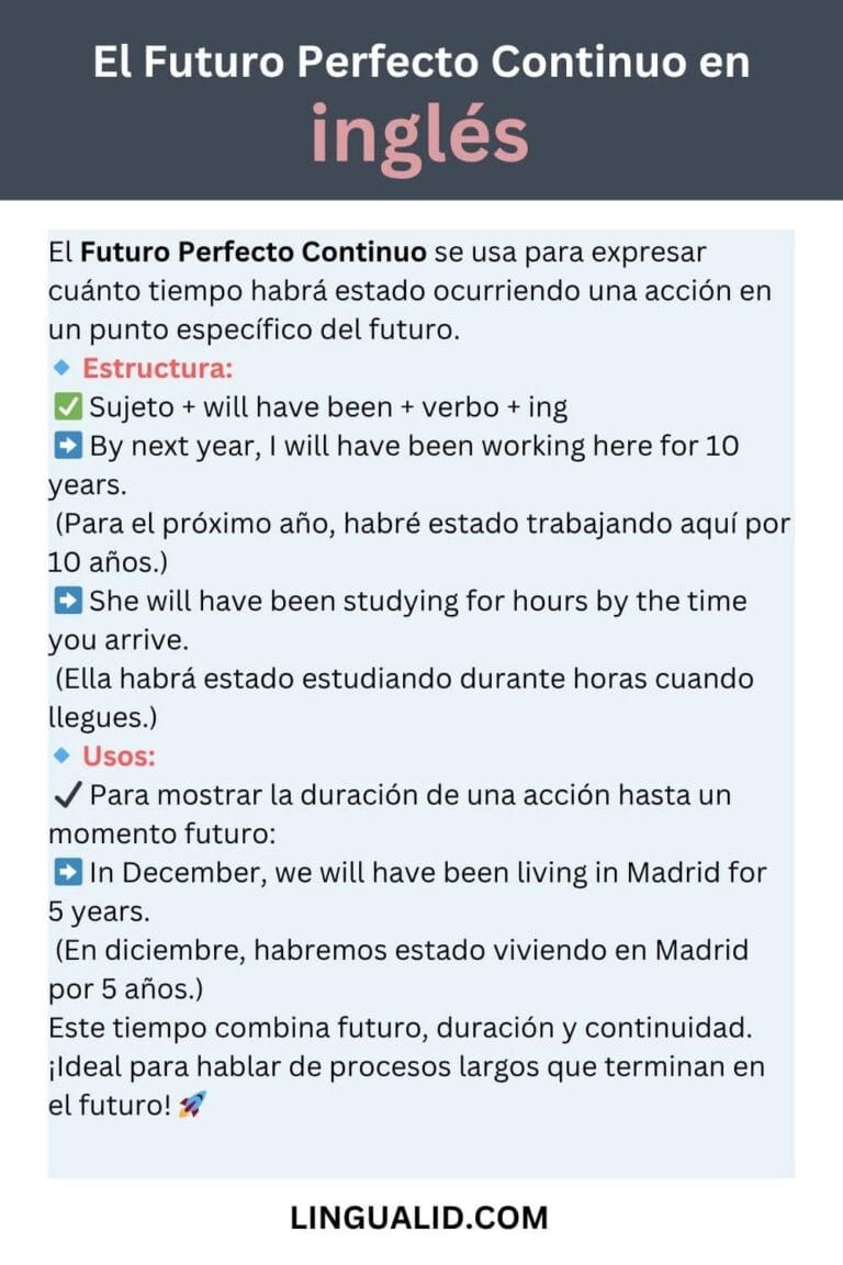 Aprende el futuro perfecto continuo en inglés aquí
