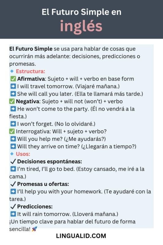 Aprende el futuro simple en inglés fácilmente