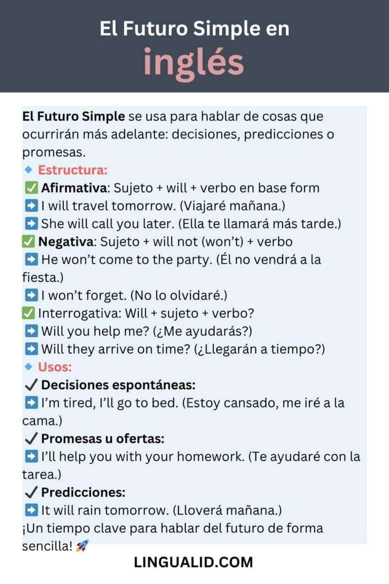 Aprende el futuro simple en inglés fácilmente