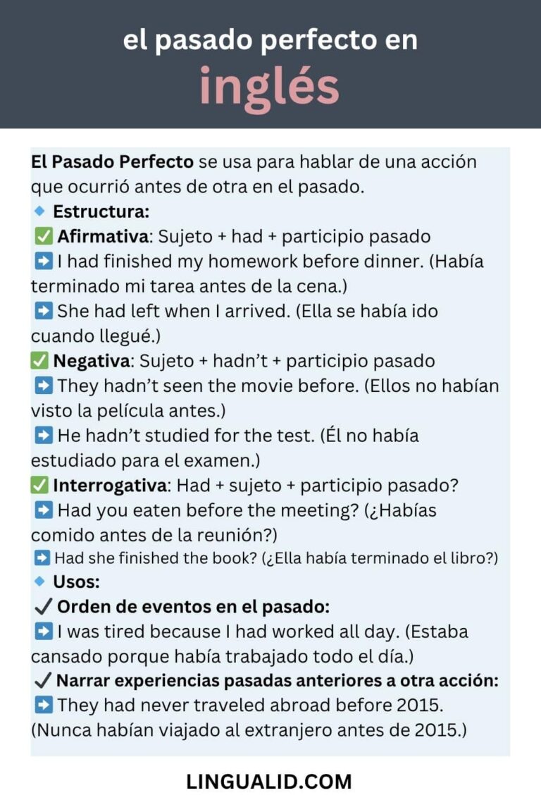 Aprende el pasado perfecto en inglés fácilmente